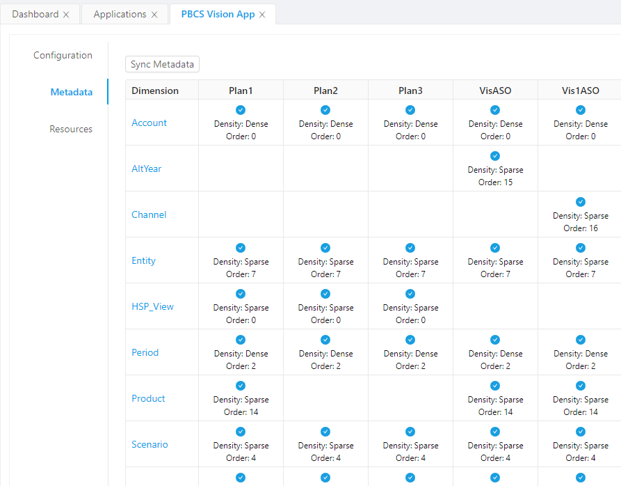 ice-cloud-appintel-pbcs-metadata - FinTech Innovations ice-cloud-appintel-pbcs-metadata - FinTech Innovations