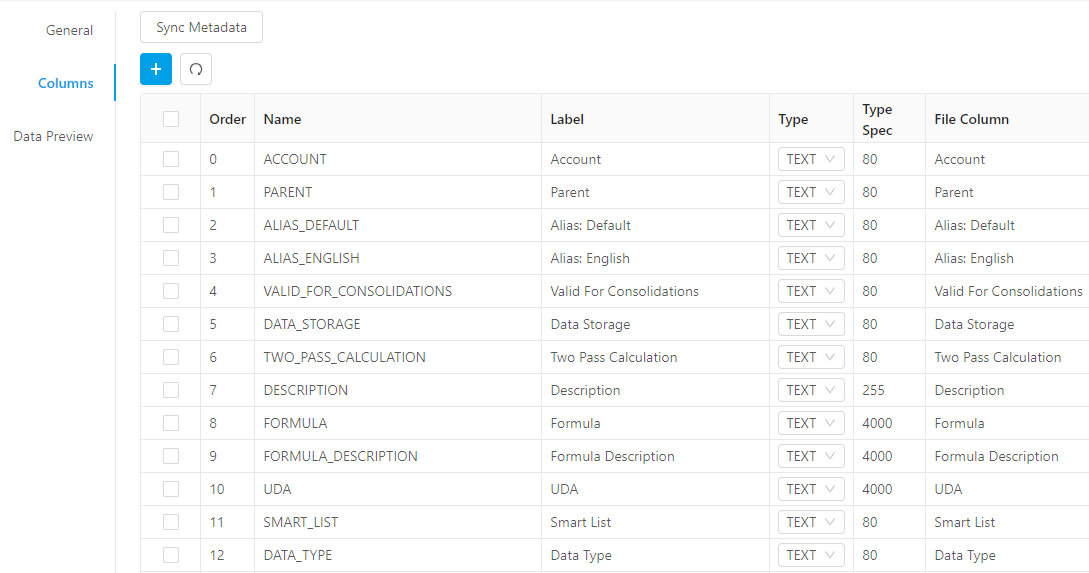 Extract PBCS Metadata - Use Cases and Code Free Automation Extract PBCS Metadata - Use Cases and Code Free Automation