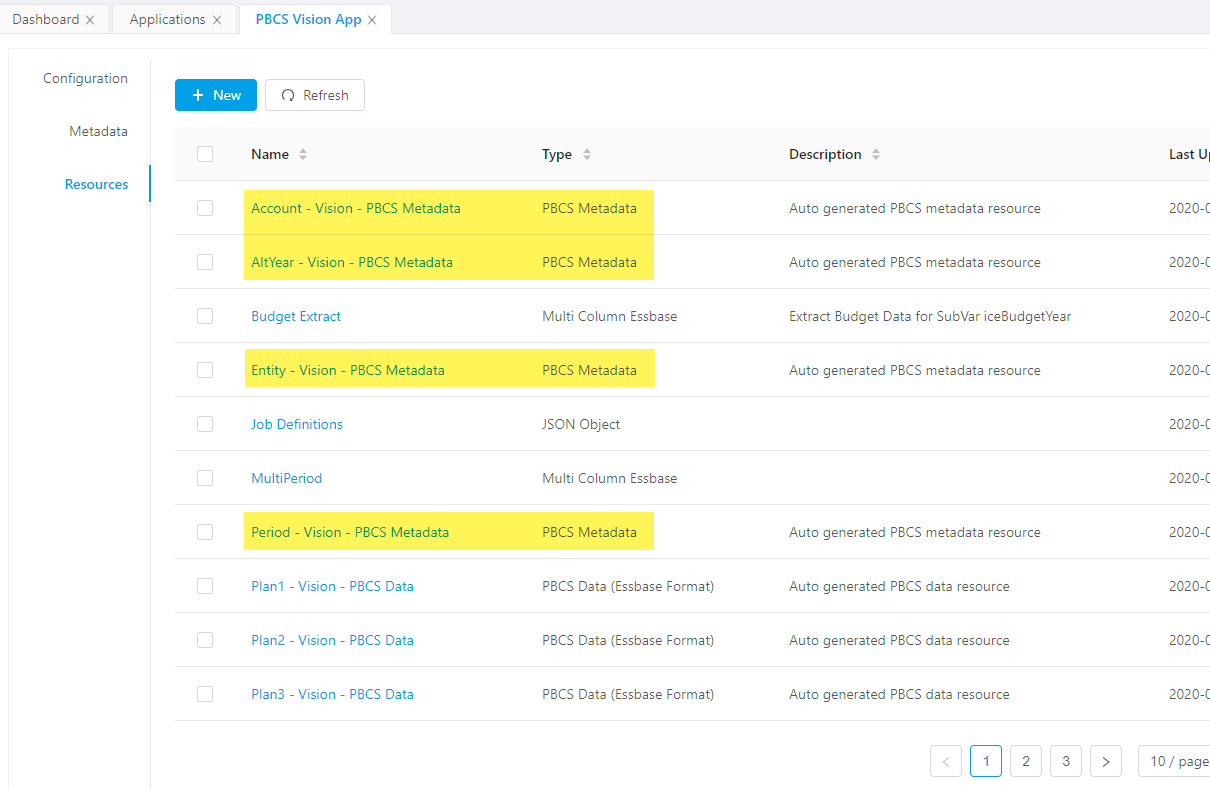 Extract PBCS Metadata - Use Cases and Code Free Automation Extract PBCS Metadata - Use Cases and Code Free Automation